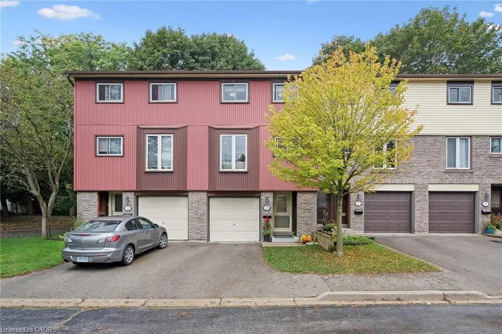 Guelph, ON Homes for Sale | HouseSigma